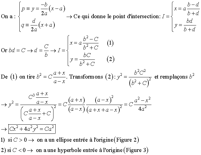 analepse prolepse exercices PDF Cours,Exercices ,Examens